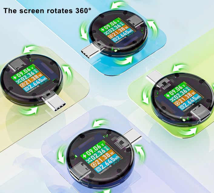 Treedix USB C Power Meter Testers Type C PD3.1 600W DC 4.5~50V/0~6A US ...