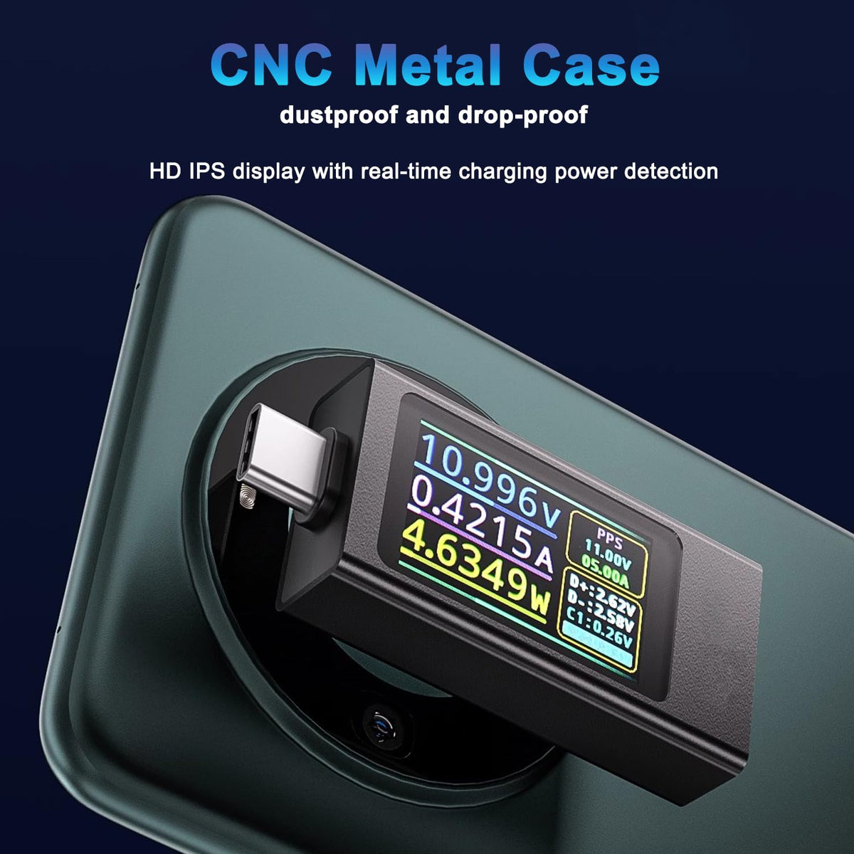 Treedix 4-30V Type-C Power Meter Tester,12A/240W Digital Multimeter Di ...