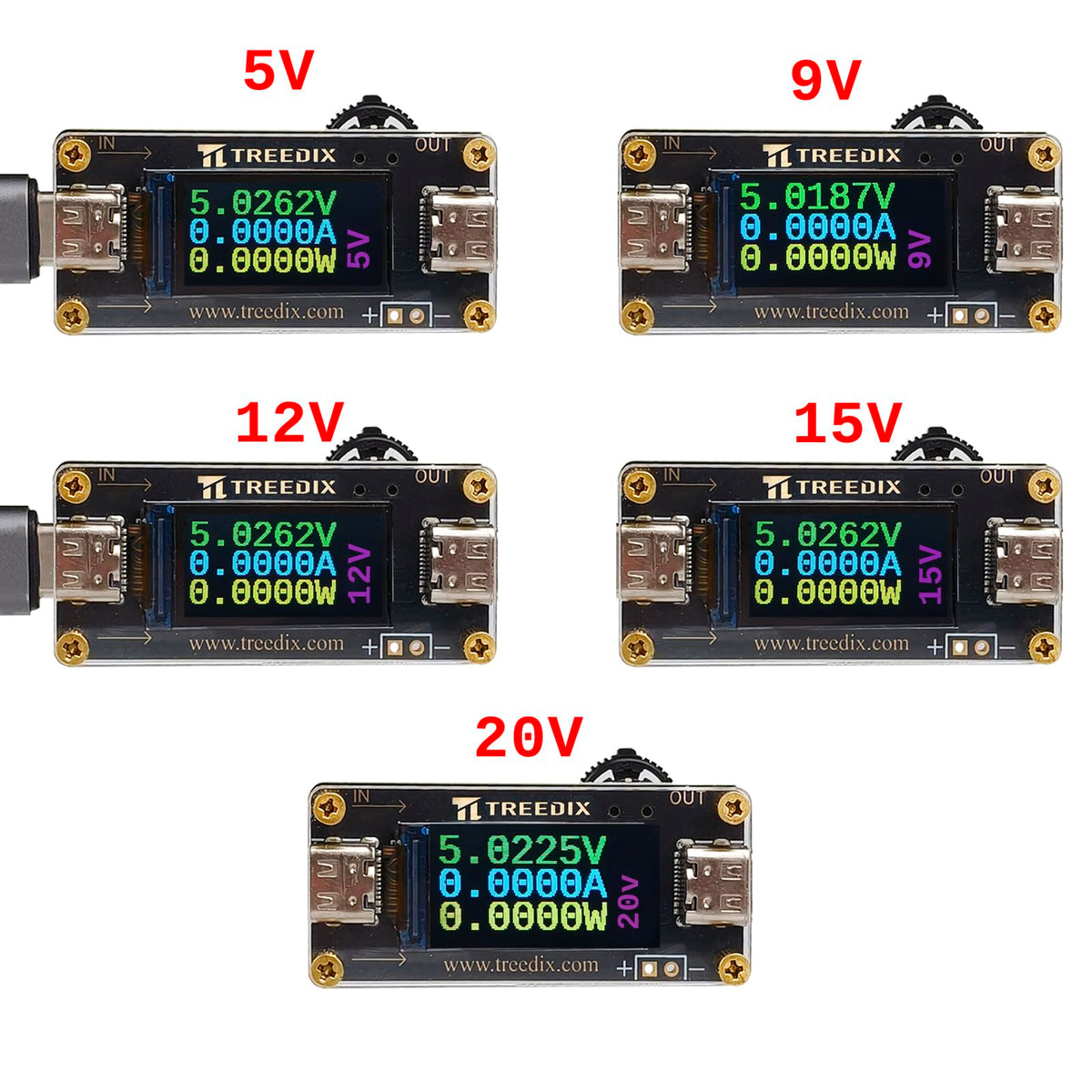 Treedix USB Tester USB Type C to Type C QC PD3.0 Trigger Module with L ...