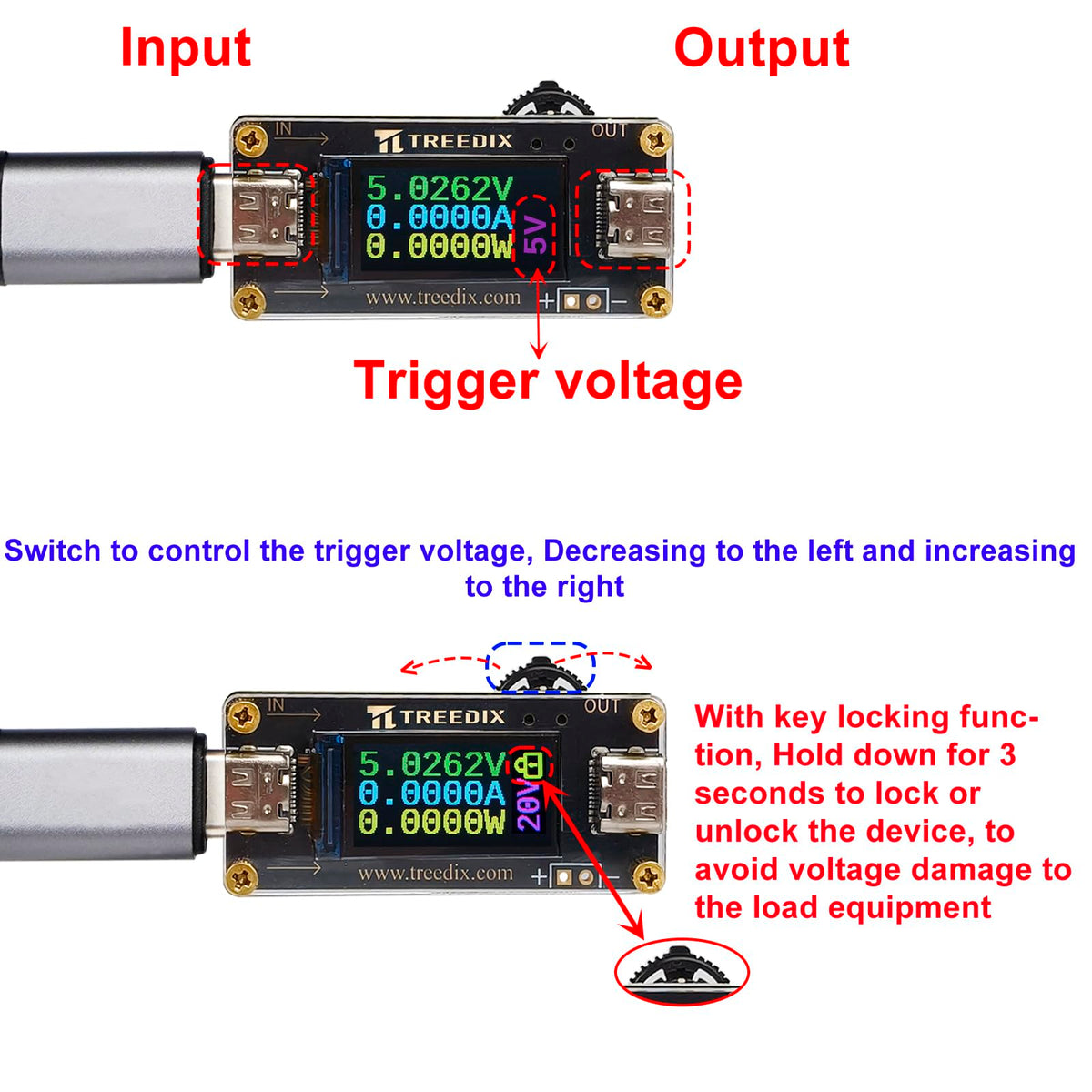Treedix USB Tester USB Type C to Type C QC PD3.0 Trigger Module with L ...